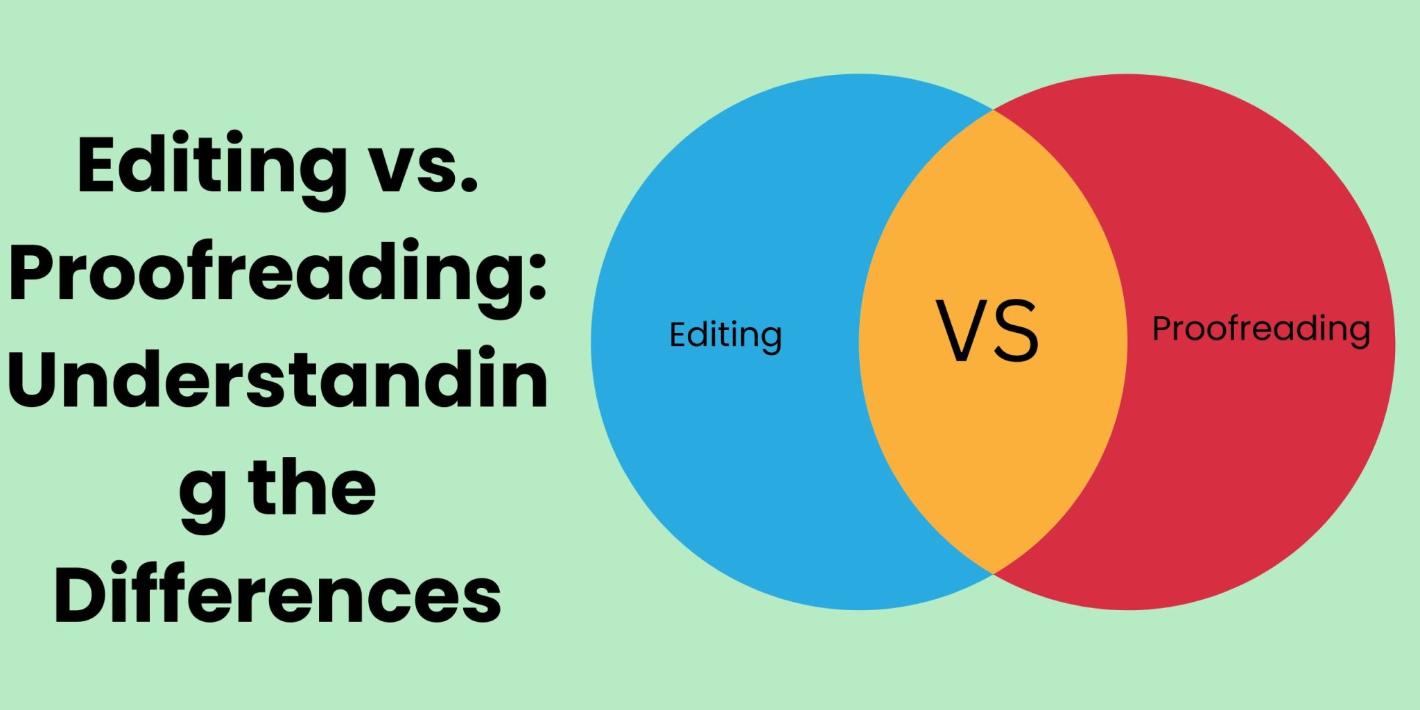 Editing vs. Proofreading: Understanding the Differences – Learnology Editing vs. Proofreading: Understanding the Differences – Learnology